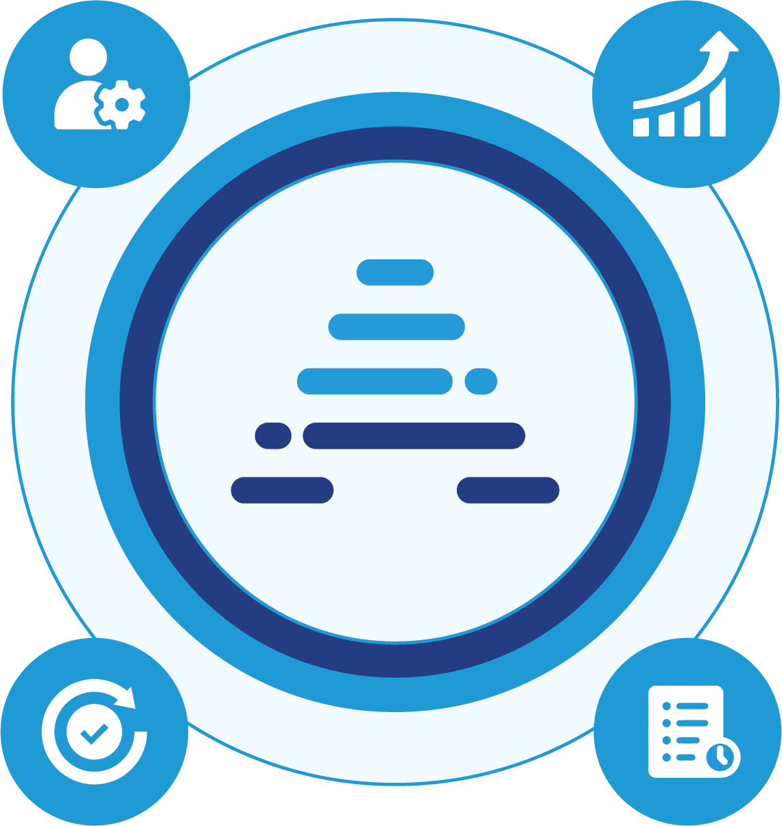 AMS - Administration Management Solutions